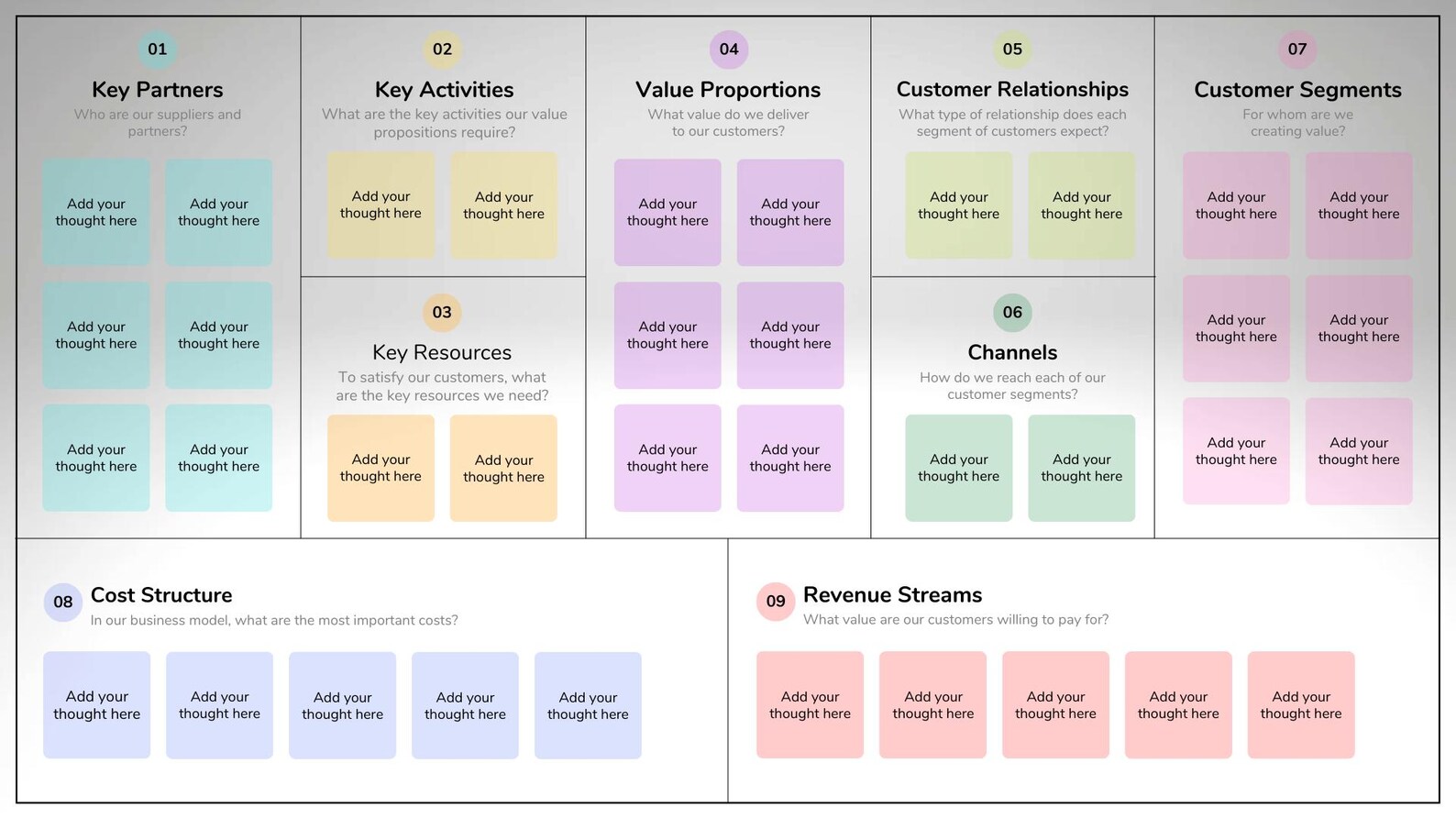 Mind Mapping Digital Product Onlineshopart - Etsy
