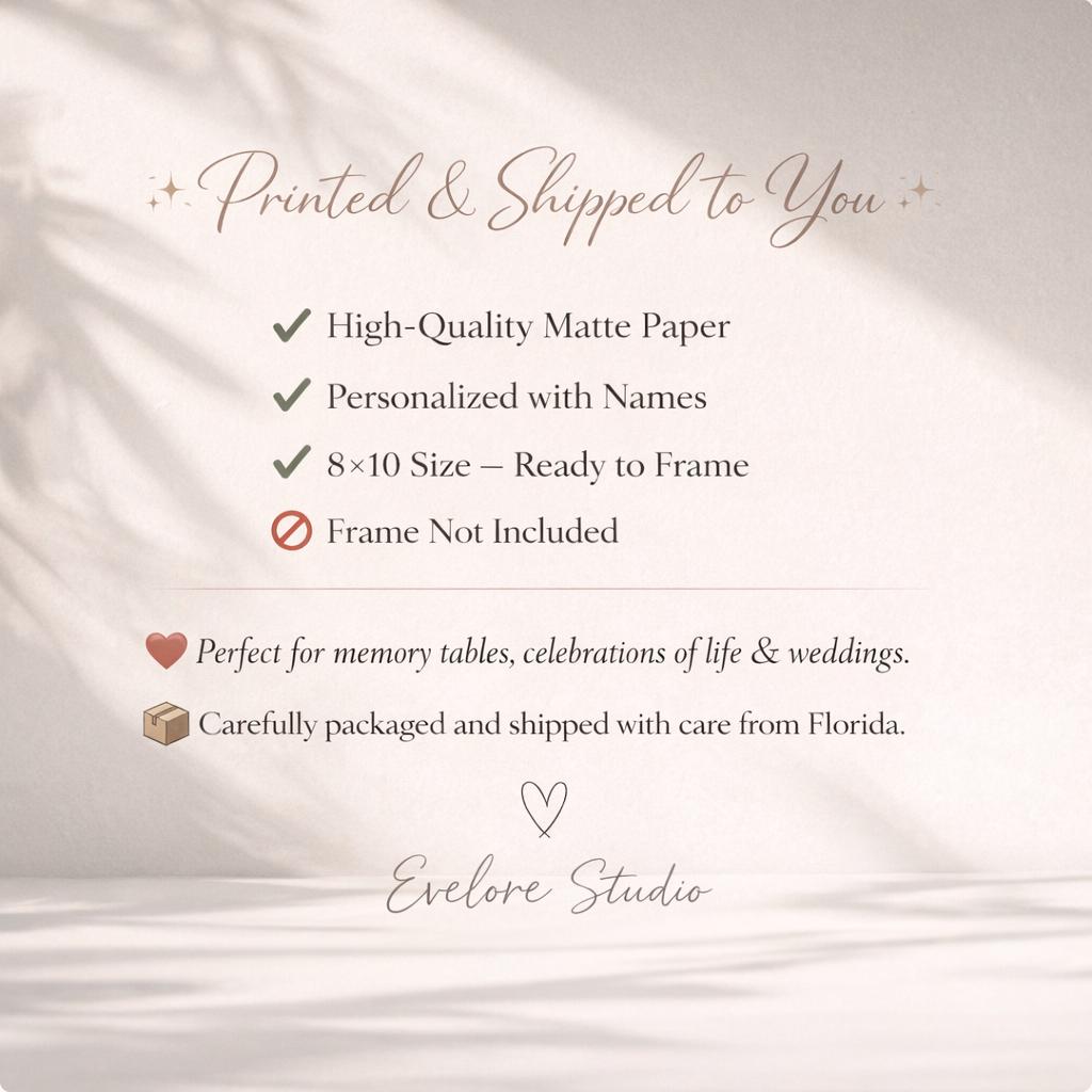Wedding Memorial Sign, in Loving Memory Sign, Memorial Table Sign ...