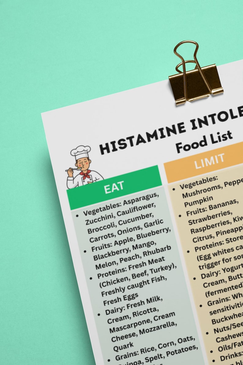 Histamine Guide, Histamine Intolerance Food List, Low Histamine Diet ...