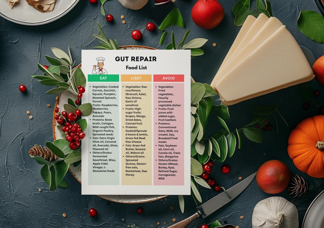 Good Health Food List | Leaky Gut Repair Guide & Bloating Relief ...