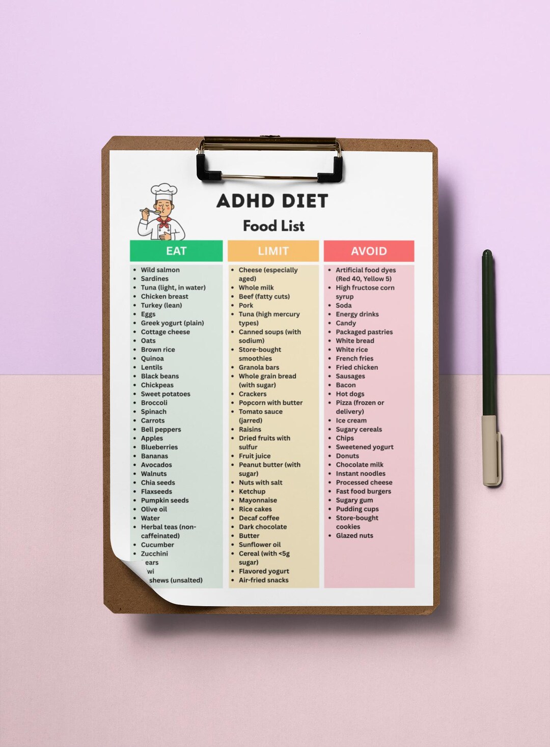 ADHD Food List | ADHD Diet Foods & Foods to Avoid | Focus and Brain ...