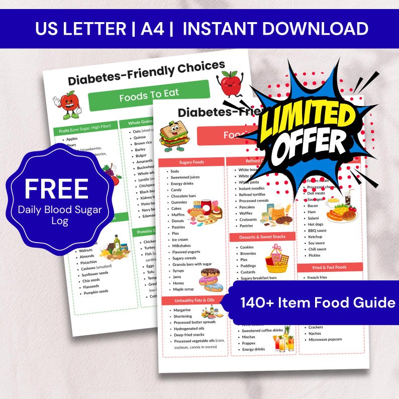 Diabetes Food List Printable | Eat & Avoid Chart (A4, US Letter) - Etsy