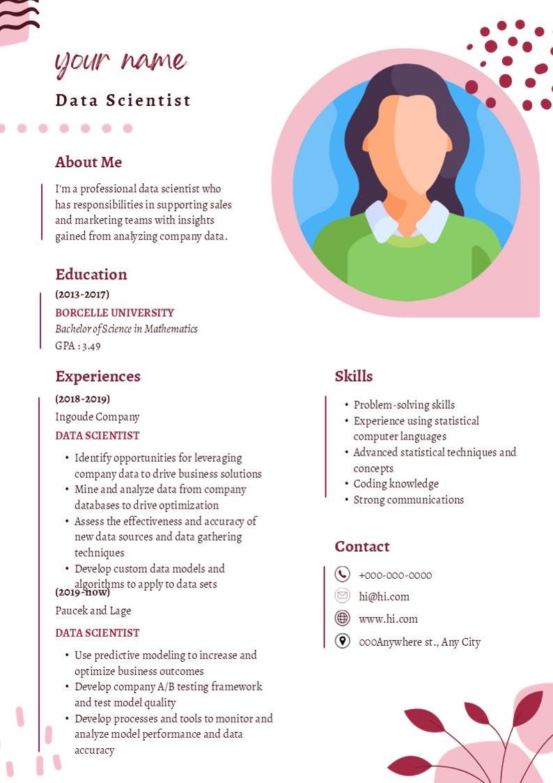 The Creative & Modern Career Starter CV Bundle (3 Templates) - Etsy
