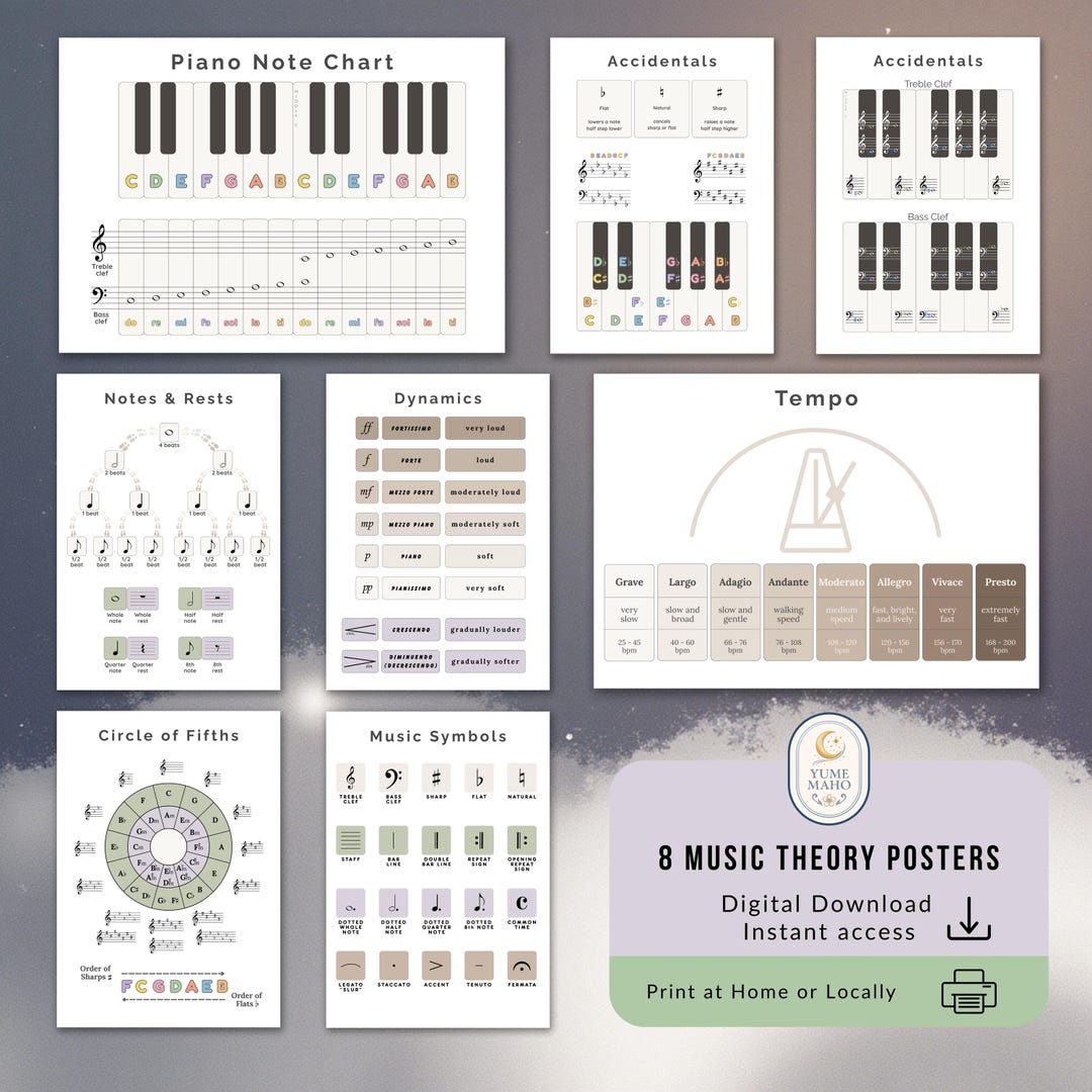 Music Theory Poster Bundle - Printable Music Wall Art - Music Classroom ...