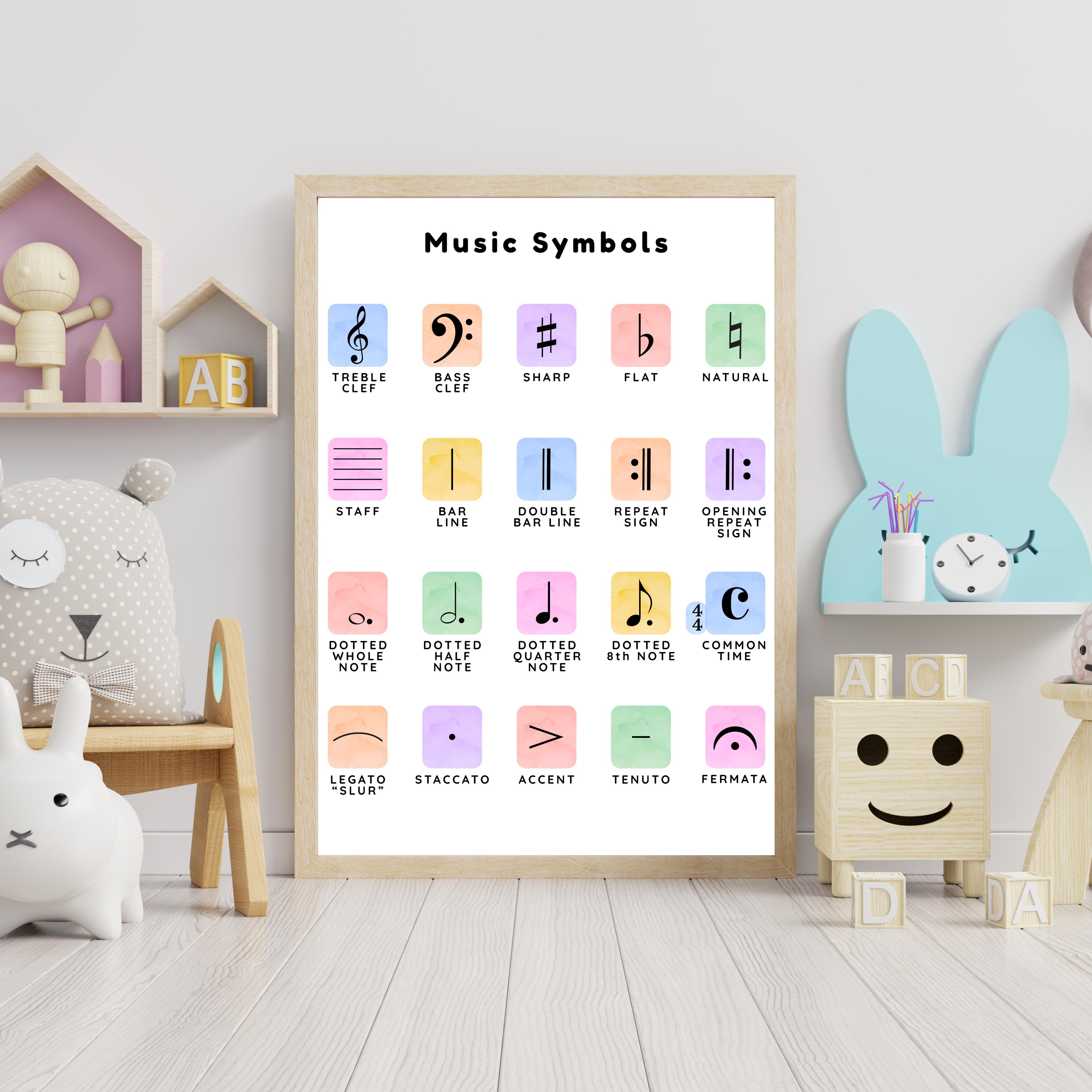 Music Symbols Poster for Kids, Music Theory Chart, Classroom Music ...
