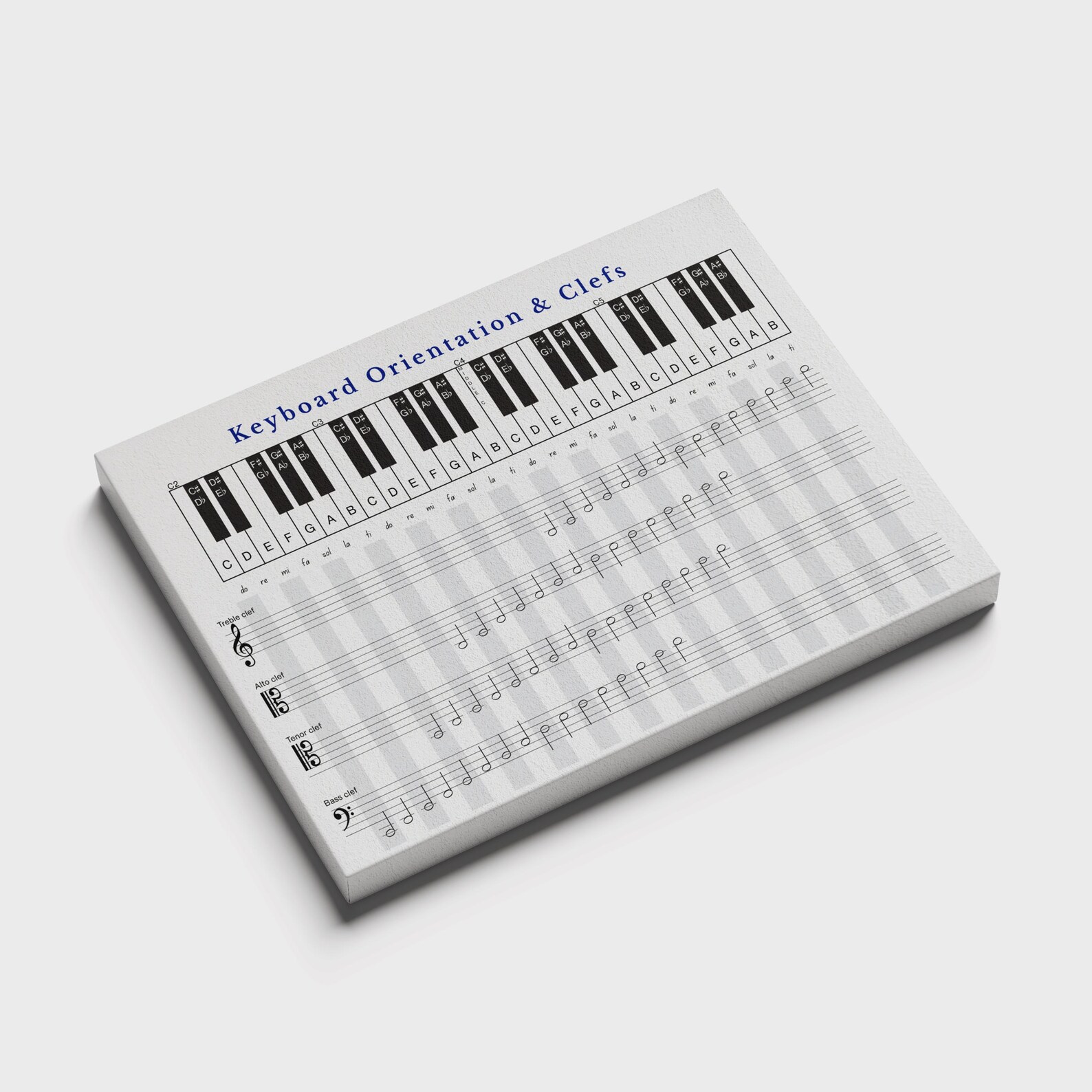 Advanced Music Theory Posters Bundle | Circle of Fifths, Scales, Modes ...