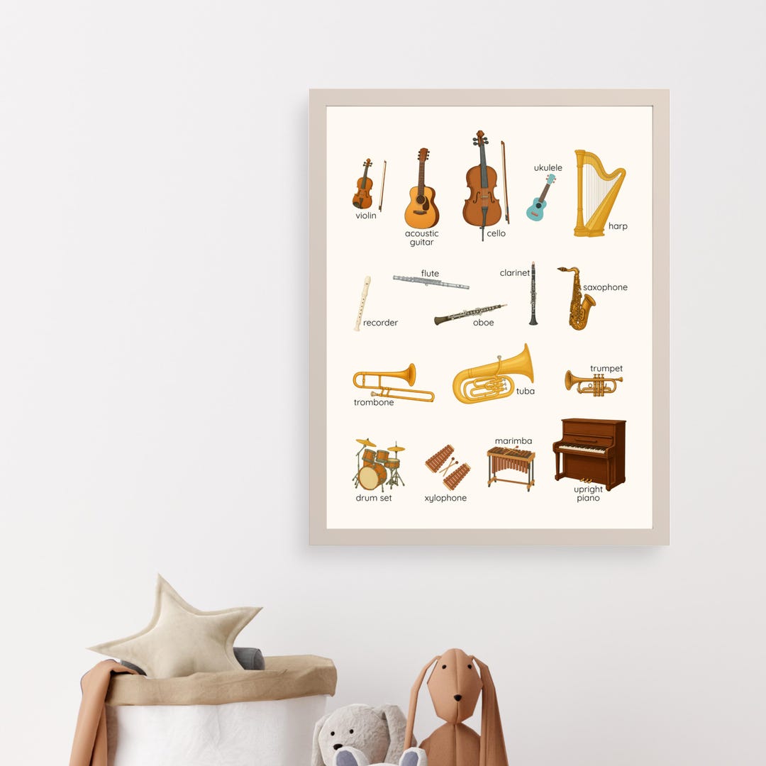 Musical Instruments Poster for Kids, Music Classroom Decor, Montessori ...