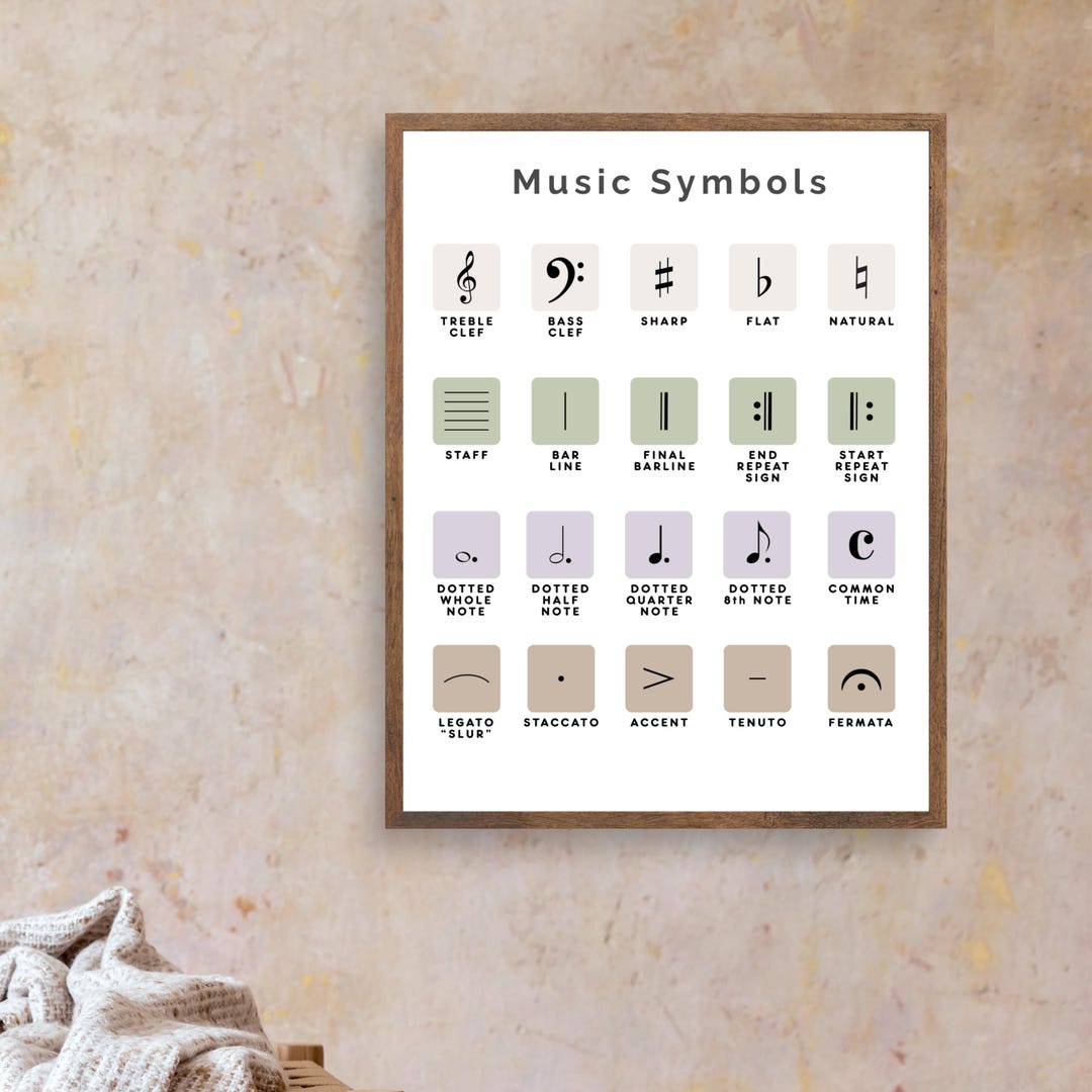 Music Symbols Poster, Printable Music Theory Chart, Educational Wall ...