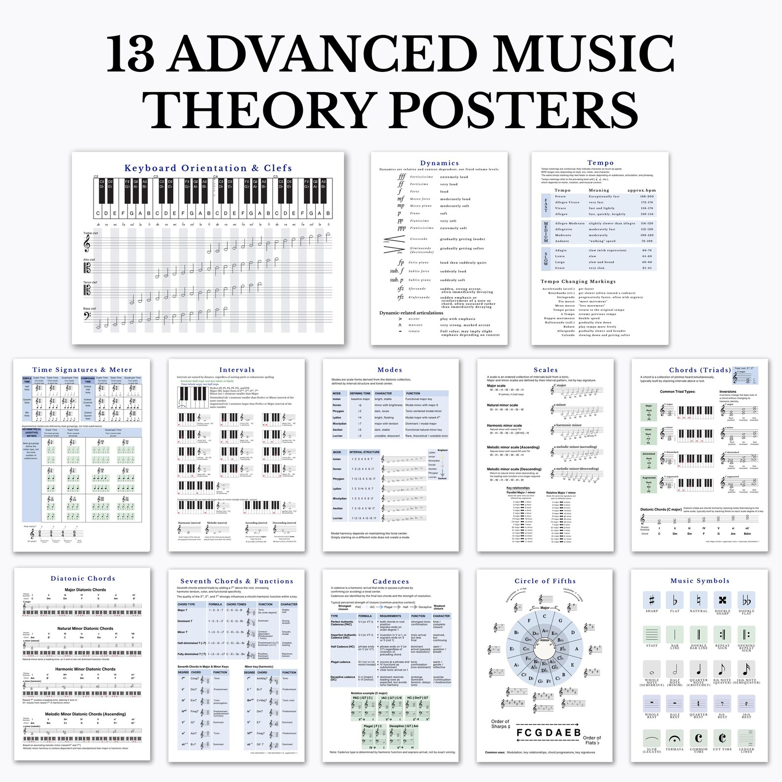 Advanced Music Theory Posters Bundle | Circle of Fifths, Scales, Modes ...