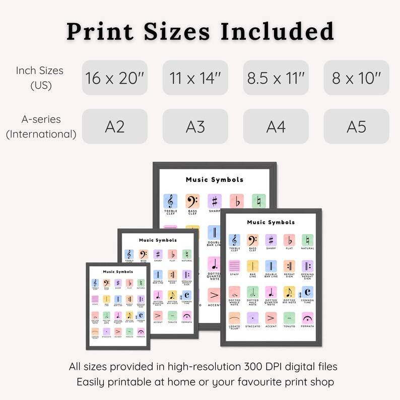 Music Symbols Poster for Kids, Music Theory Chart, Classroom Music ...