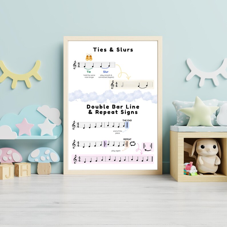 Music Theory Posters for Kids, Printable Music Classroom Decor, Piano ...