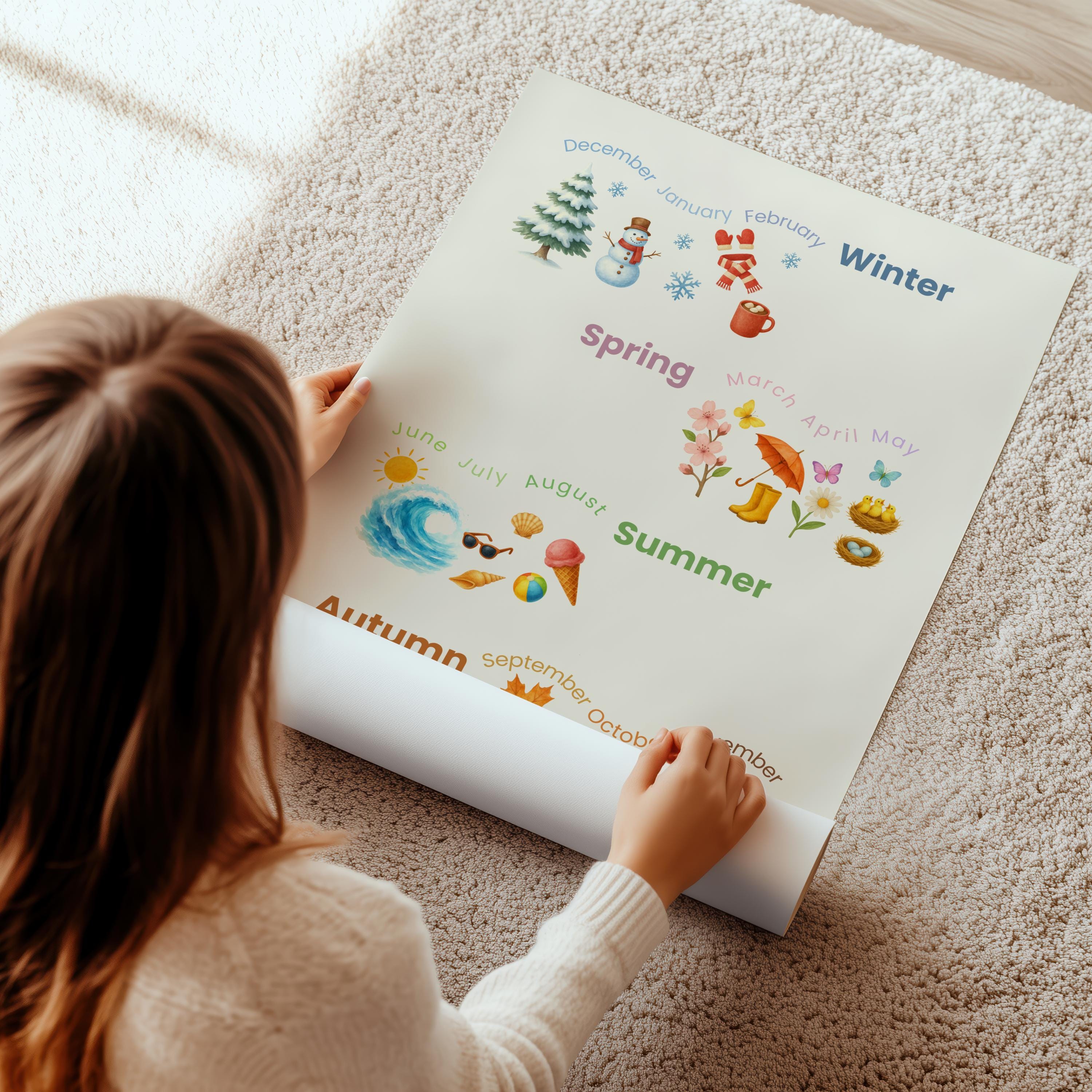 Four Seasons Poster for Kids, Montessori Seasons Chart, Educational ...