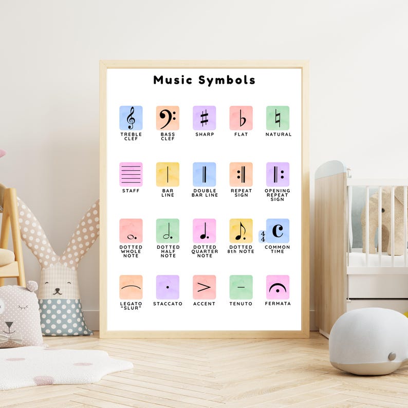 Music Symbols Poster for Kids, Music Theory Chart, Classroom Music ...