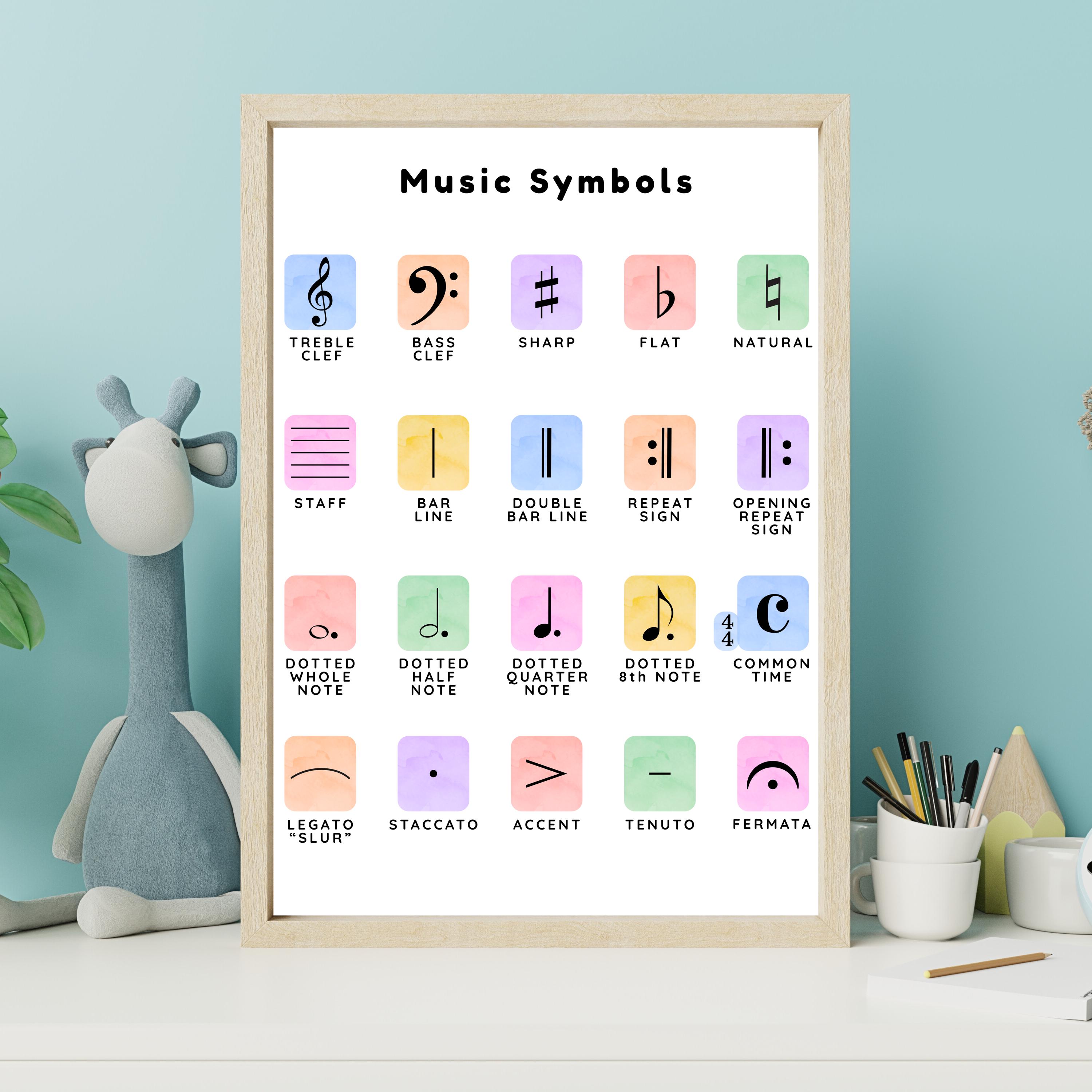 Music Symbols Poster for Kids, Music Theory Chart, Classroom Music ...