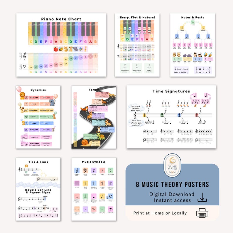 Music Theory Posters for Kids, Printable Music Classroom Decor, Piano ...