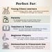 Chess for Kids Poster Bundle, 8 Printable Educational Charts, Learn ...