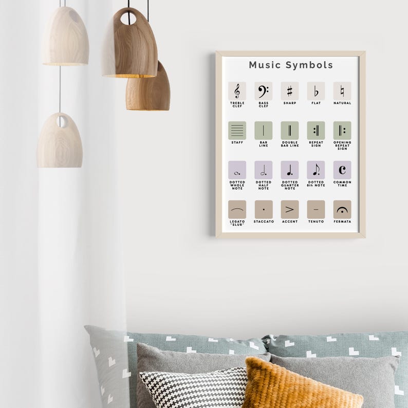 Music Symbols Poster - Music Theory Wall Art - Educational Music Chart ...