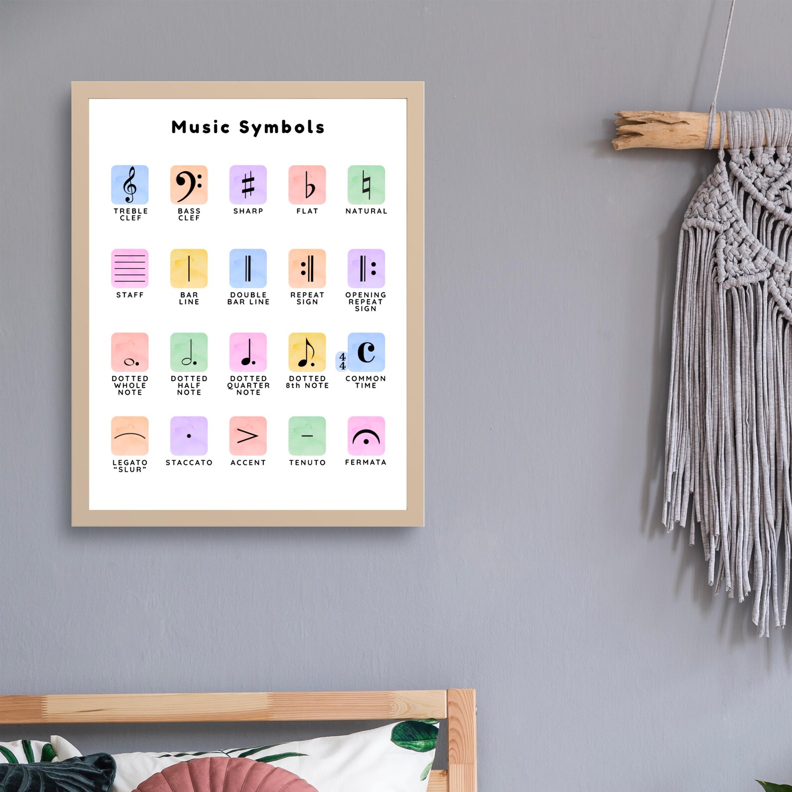 Music Symbols Poster for Kids, Music Theory Chart, Classroom Music ...