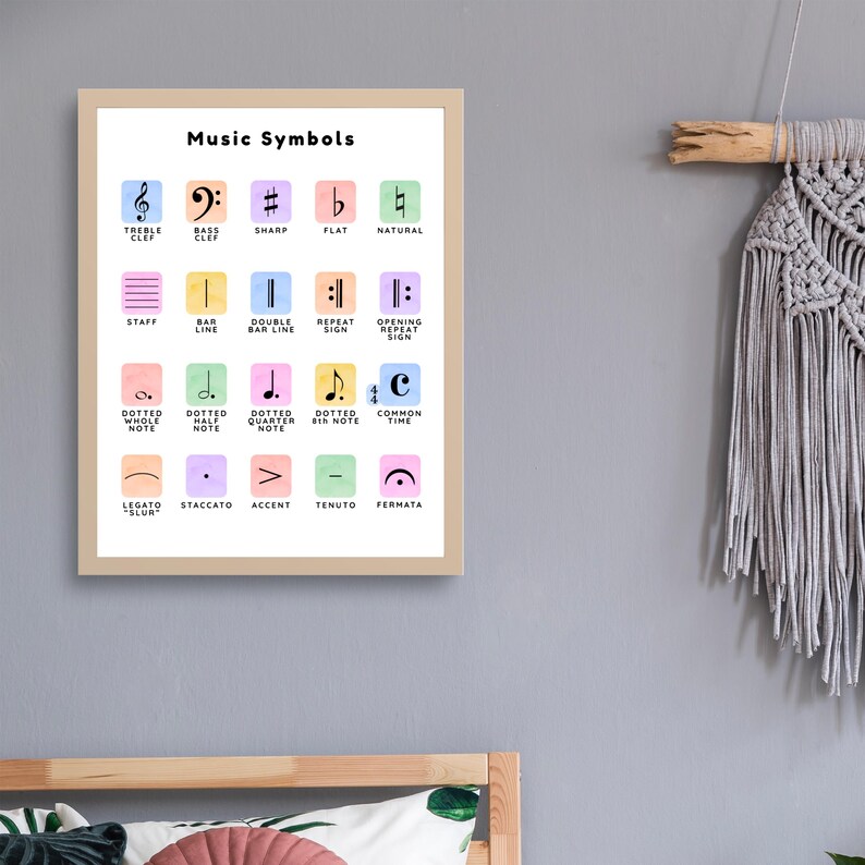 Music Symbols Poster for Kids, Music Theory Chart, Classroom Music ...