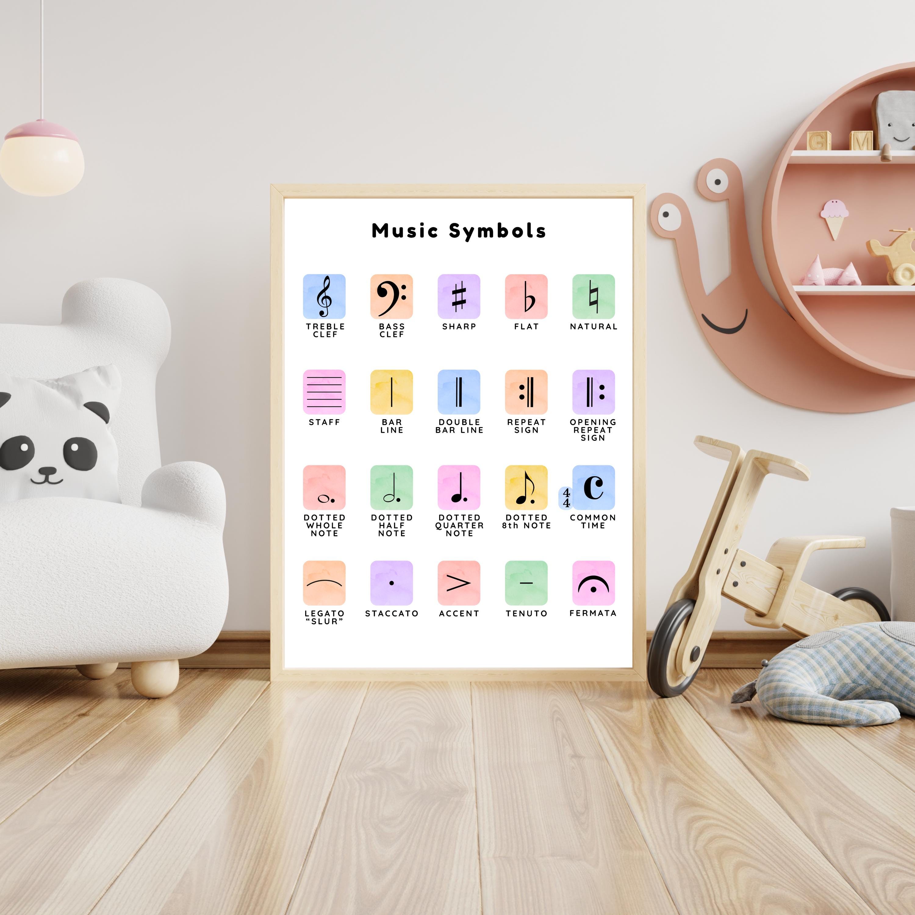 Music Symbols Poster for Kids, Music Theory Chart, Classroom Music ...