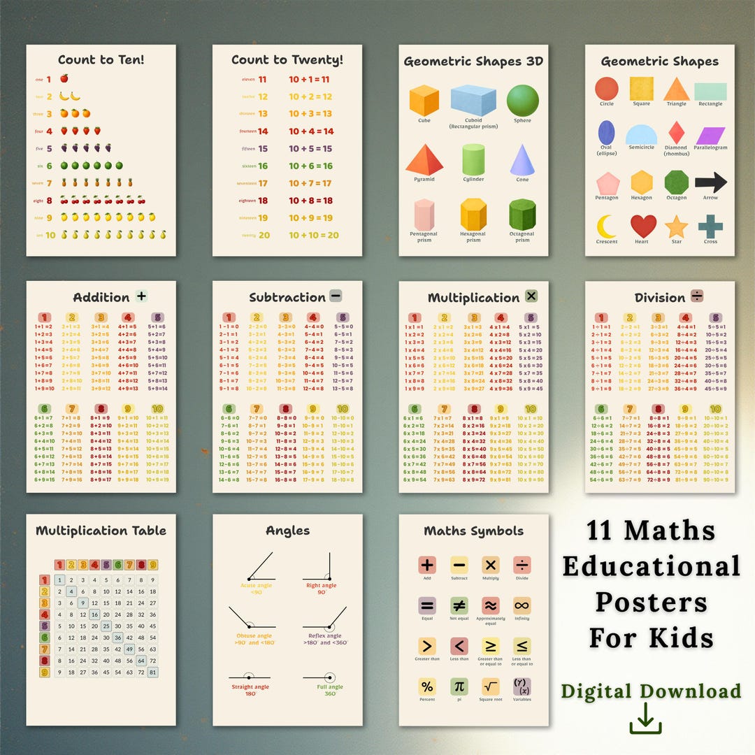 Math Posters for Kids Bundle, 11 Printable Learning Posters, Shapes ...