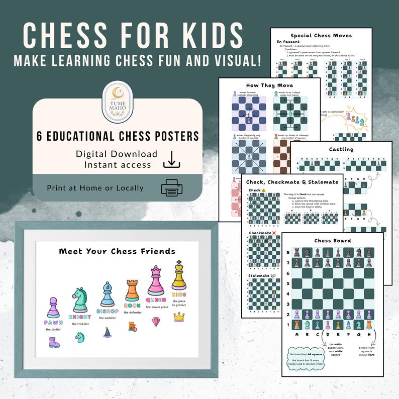Kids Chess Posters – Printable Educational Wall Art – Learn Chess Pieces, Moves & Rules ...
