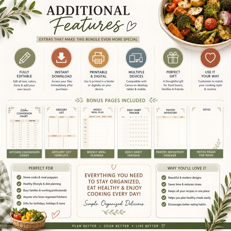 Editable Recipe Binder & Healthy Meal Planner | Recipe Book Template ...