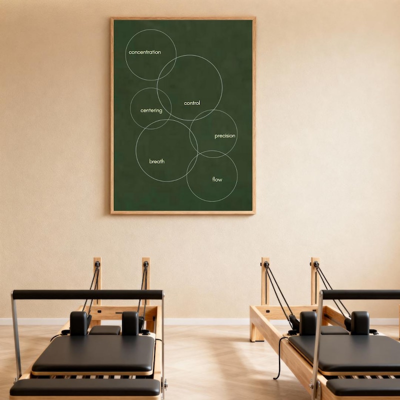 Wall Pilates Poster - Etsy
