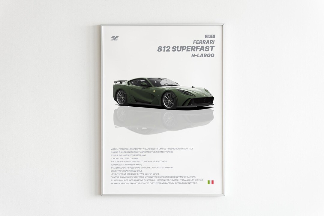 Ferrari 812 Superfast Poster, Modern Supercar Wall Art, Exotic Car ...
