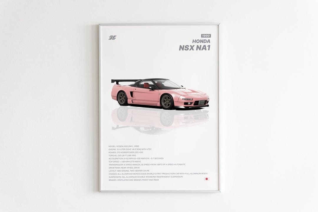 Honda NSX NA1 Poster – Supercar Wall Art, Motorsport Car Print, JDM Car ...