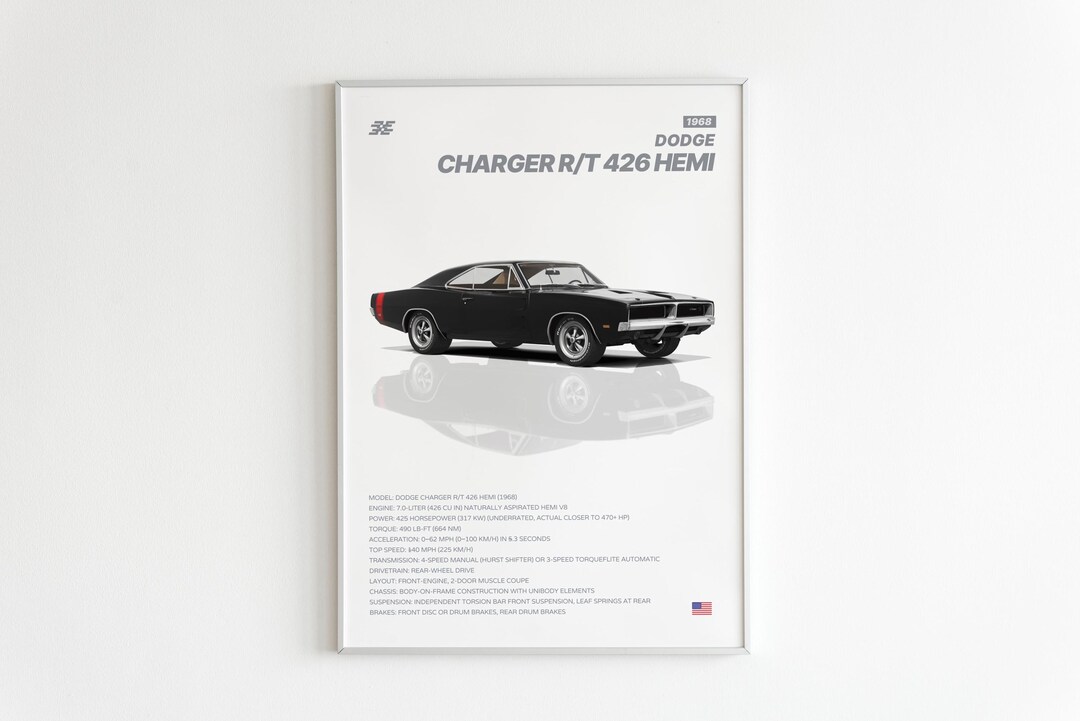 Dodge Charger R/T 426 HEMI Poster, Classic Muscle Vintage Car Wall Art ...