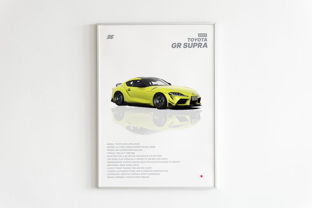 Toyota GR Supra Poster Wall Print | Sports Car Wall Art | JDM Car Print ...