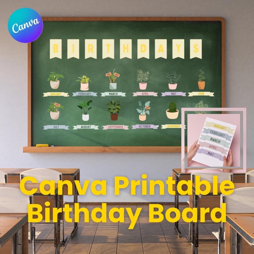 Birthday Board Display Classroom Digital Canva Editable Printable ...
