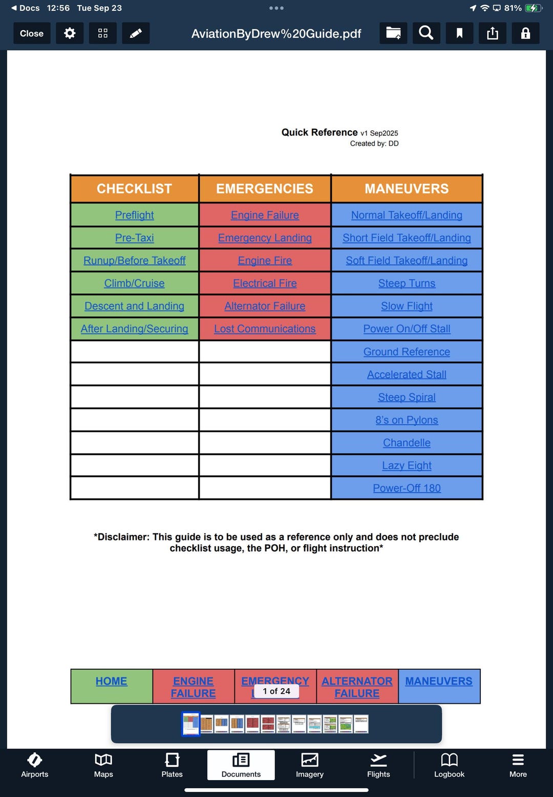 Aviation Interactive Checklist and Maneuver Guide - Etsy