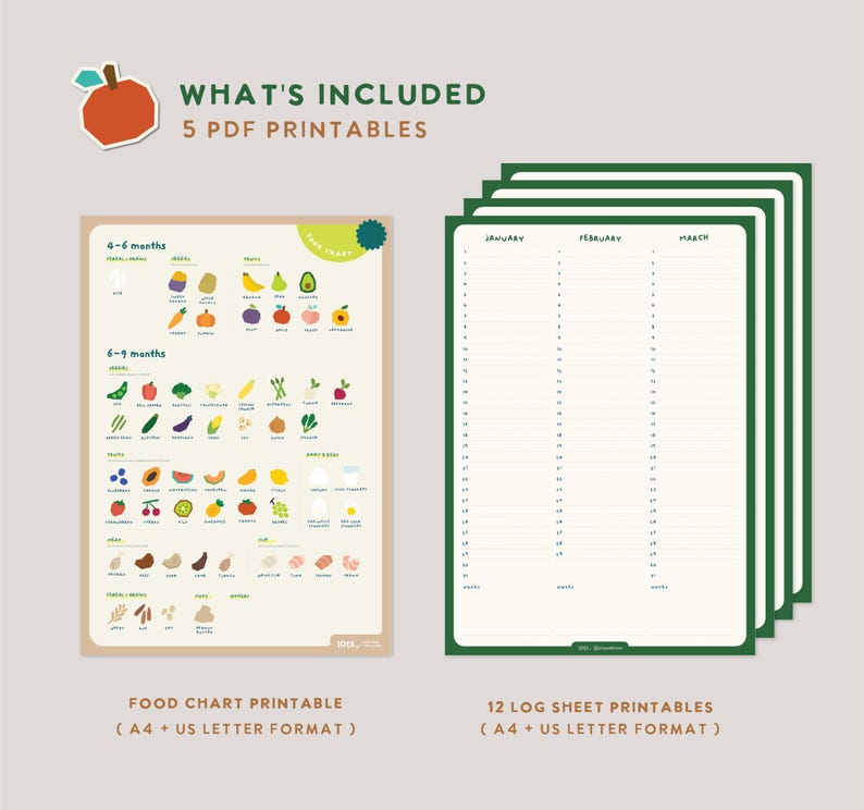 Baby First Foods Chart Tracker Log Sheet Printable - Etsy