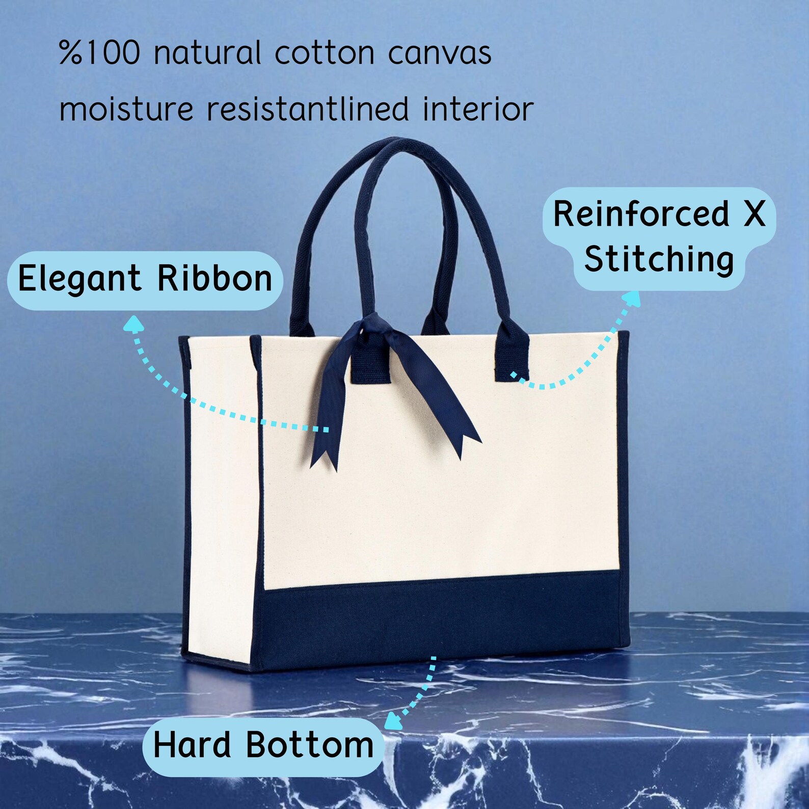 Realtor Tote Bag Personalized Business Tote Bag Custom Real Estate ...