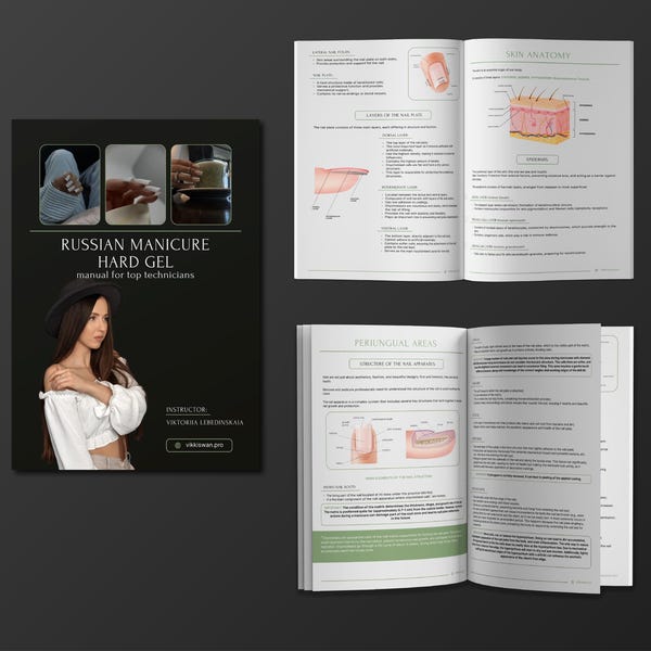 Pdf Russian Guide - Etsy UK