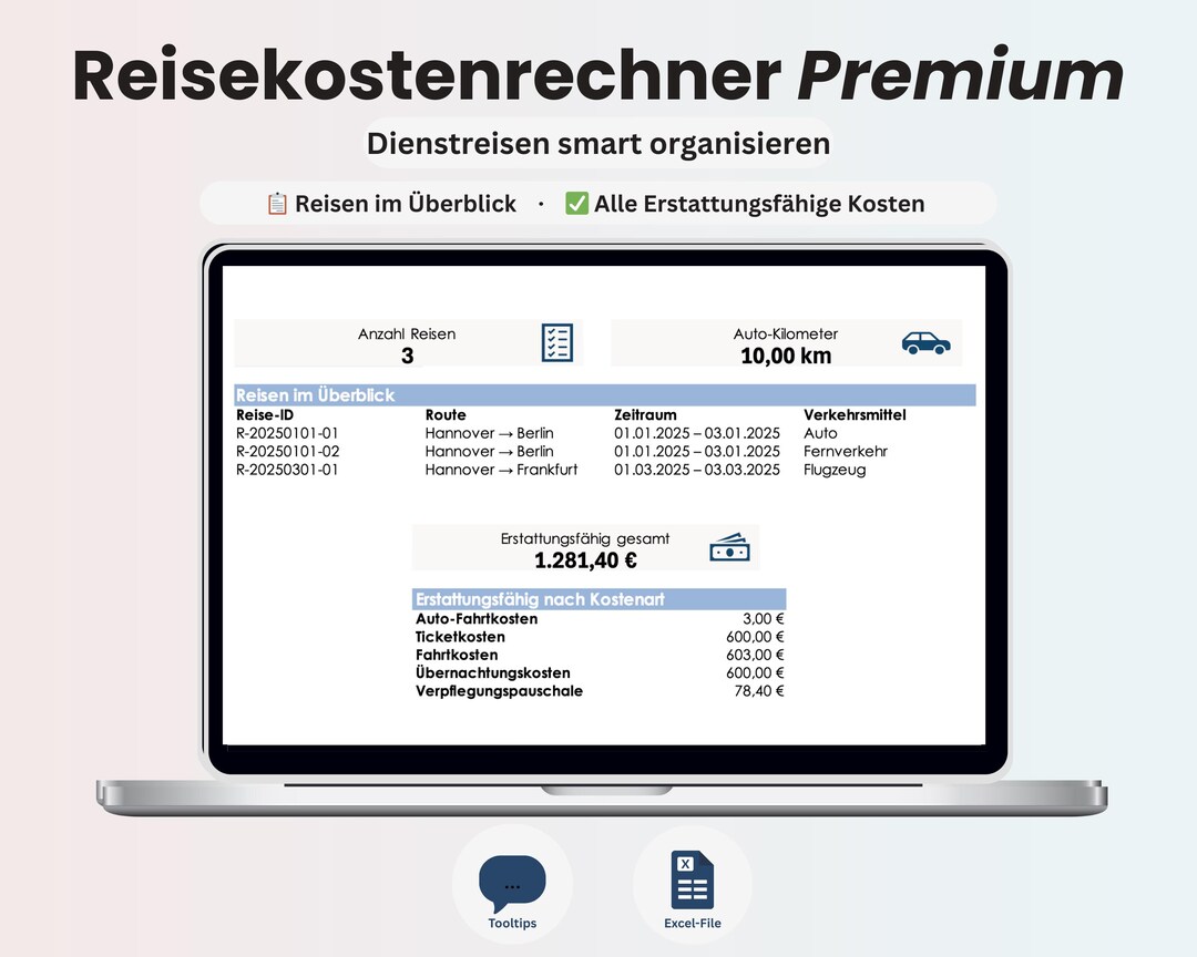 Premium Travel Expense Calculator 2026 | Excel Template for Business ...