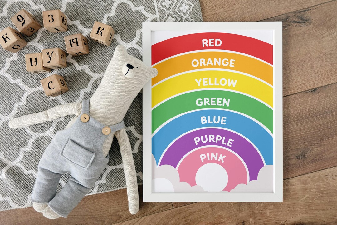 Rainbow Colors Poster for Kids, Color Learning Chart,preschool ...