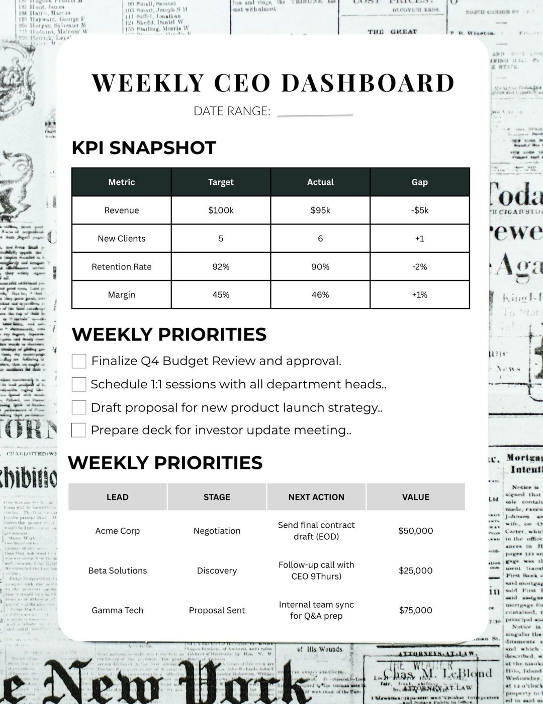 Weekly CEO Dashboard | KPI Tracker, Business Planner (PDF) - Etsy