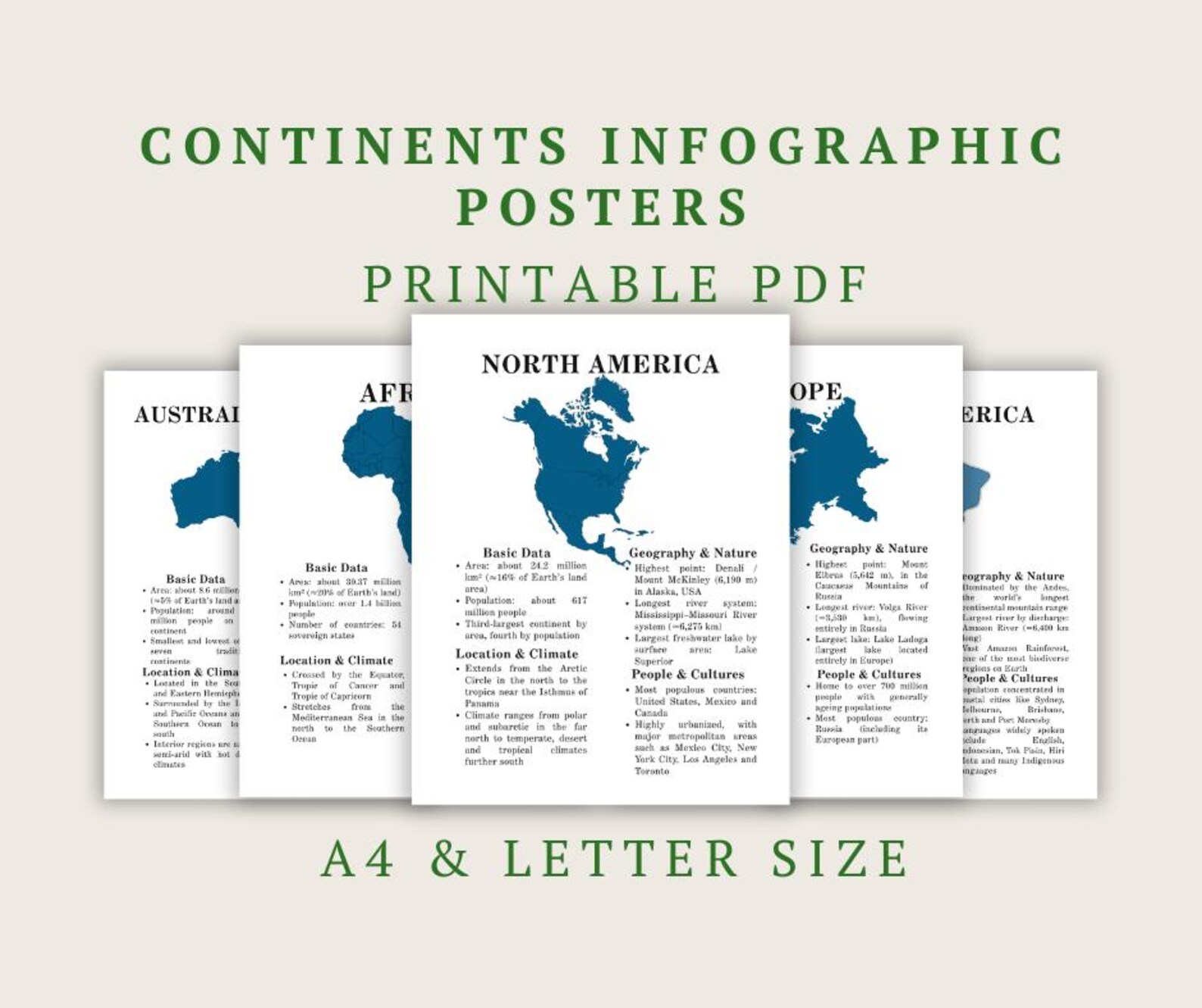 Continents Infographic Poster: Geography Posters, Homeschool Printables ...