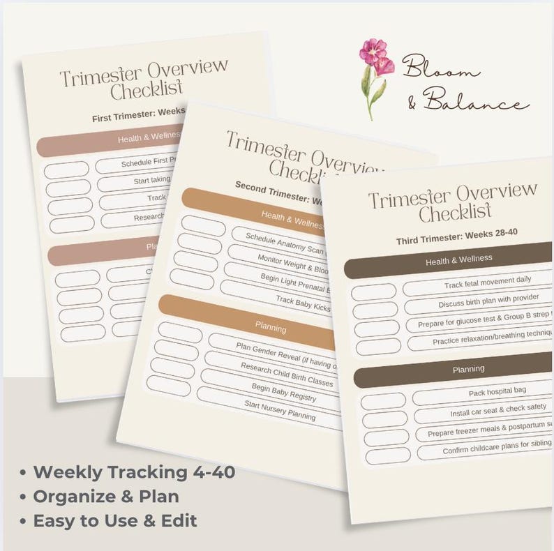Pregnancy Checklist Printable | 1st, 2nd & 3rd Trimester Overview ...