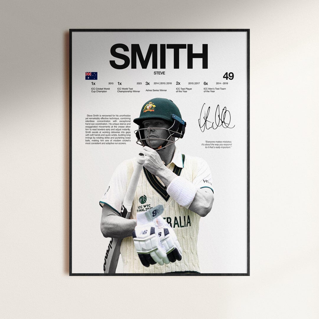 Steve Smith Poster, Cricket Wall Print, Sydney Sixers Cricket ...