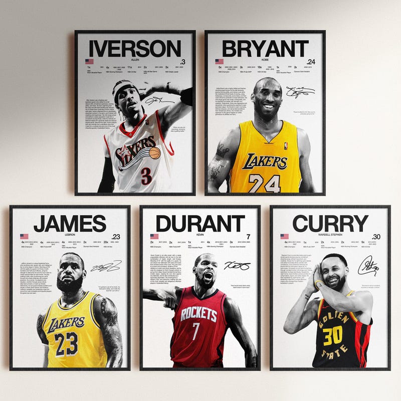 Nba Gifts - 60+ Gift Ideas for 2026