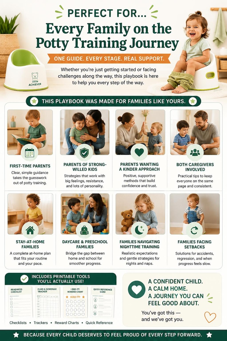 Potty Training Playbook PDF | Printable Guide, 3-day Method, Readiness ...