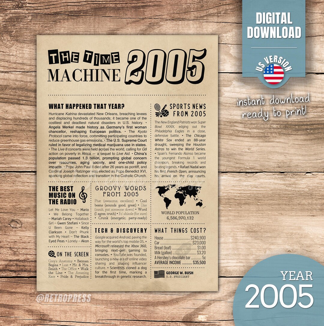 21st Birthday Newspaper Poster, 2005 Trivia, Back in 2005, Vintage ...