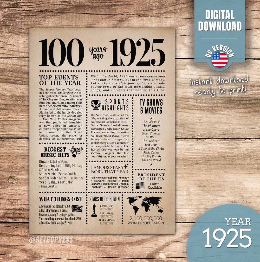 100th Birthday Newspaper, Back in 1925, Vintage Style Printable Poster ...