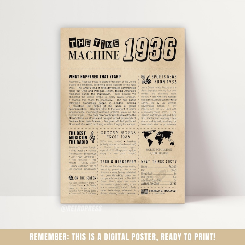 90th Birthday Newspaper Poster, 1936 Trivia, Back in 1936, Vintage ...