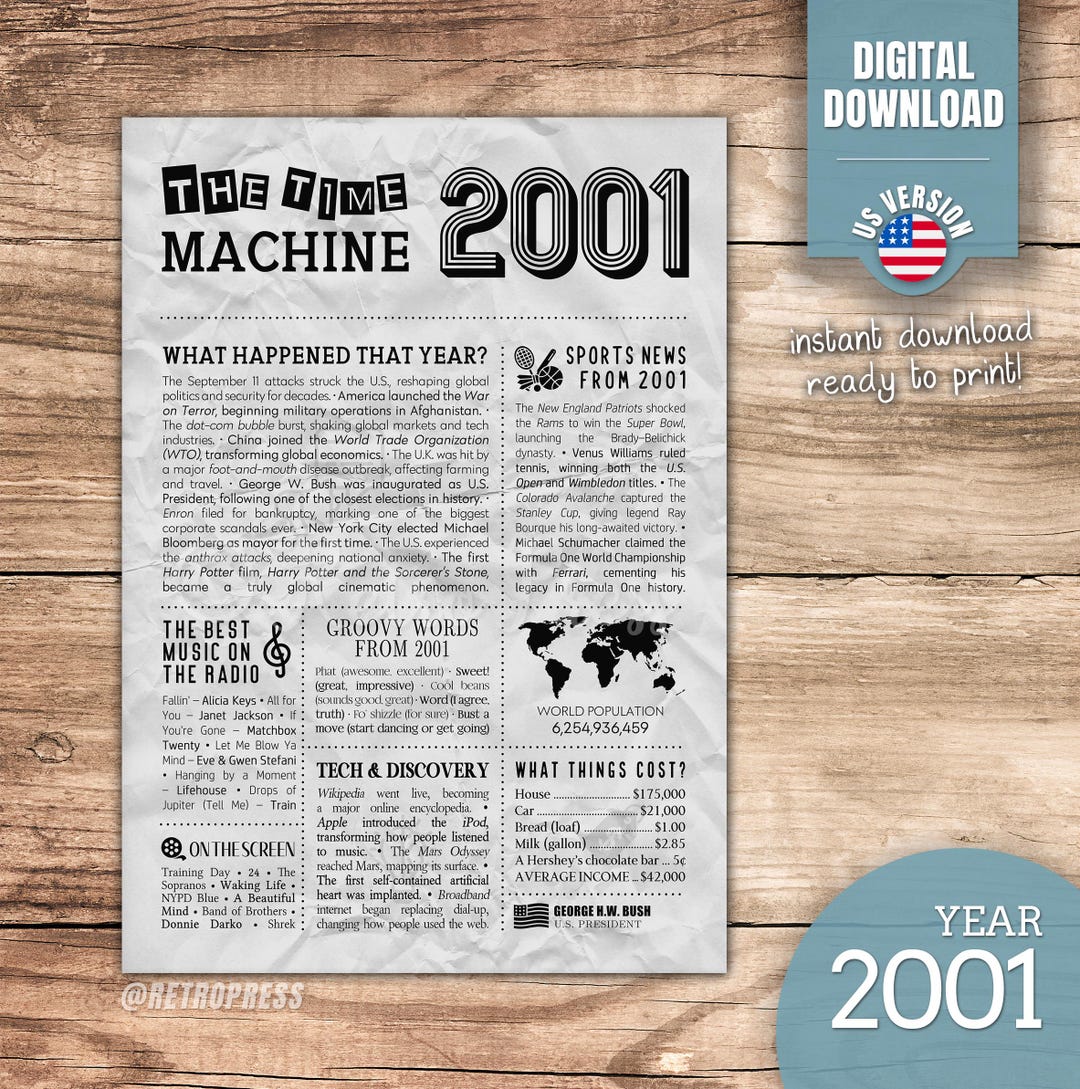 25th Birthday Newspaper Poster, 2001 Trivia, Back in 2001, Vintage ...