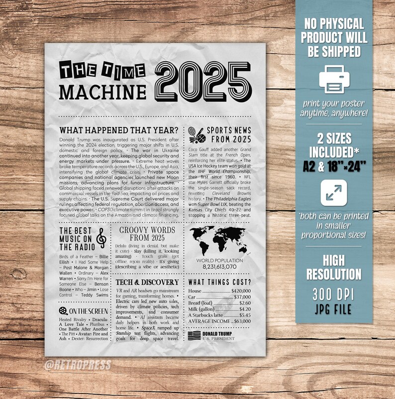 2025 Newspaper Poster, Trivia, Back in 2025, Fun Facts, 1st Birthday ...